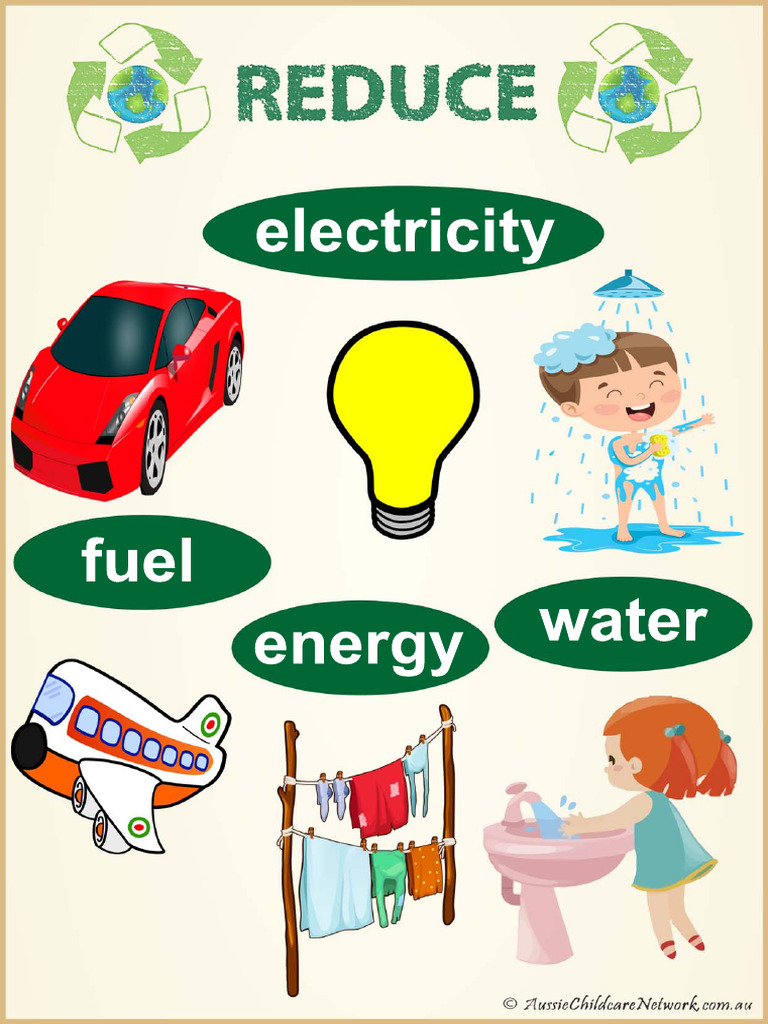 Recycling Posters Reduce | PDF