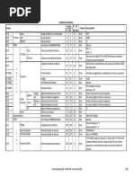Layout Santander 240 82 Extrato Eletronico | PDF | Brasil | Economias