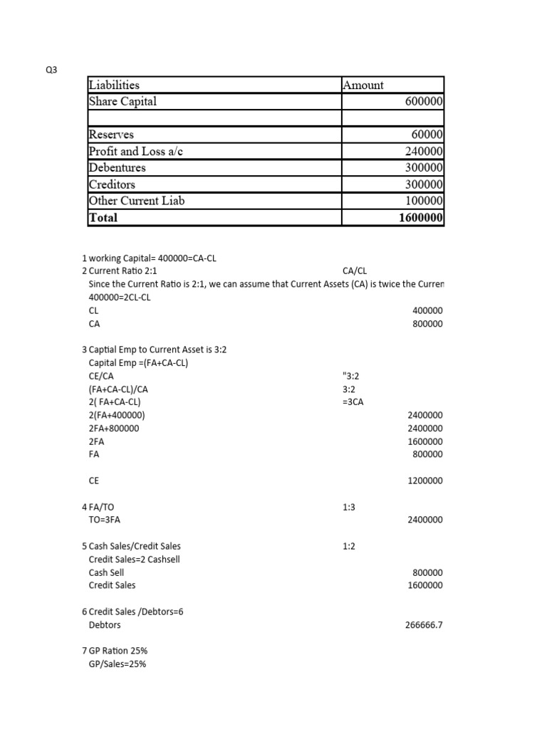 Assign1 | PDF | Market Liquidity | Inventory