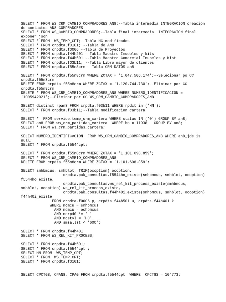 Notas Del Dia | PDF