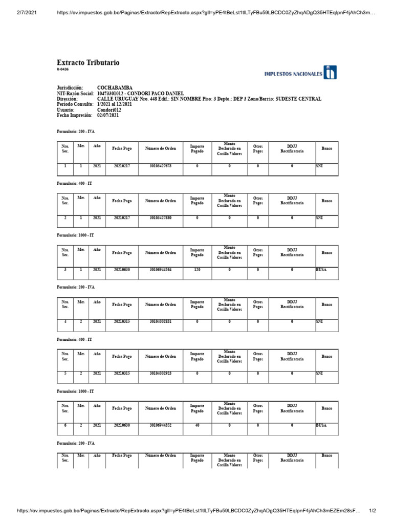 Extracto Daniel C. 2021 | PDF