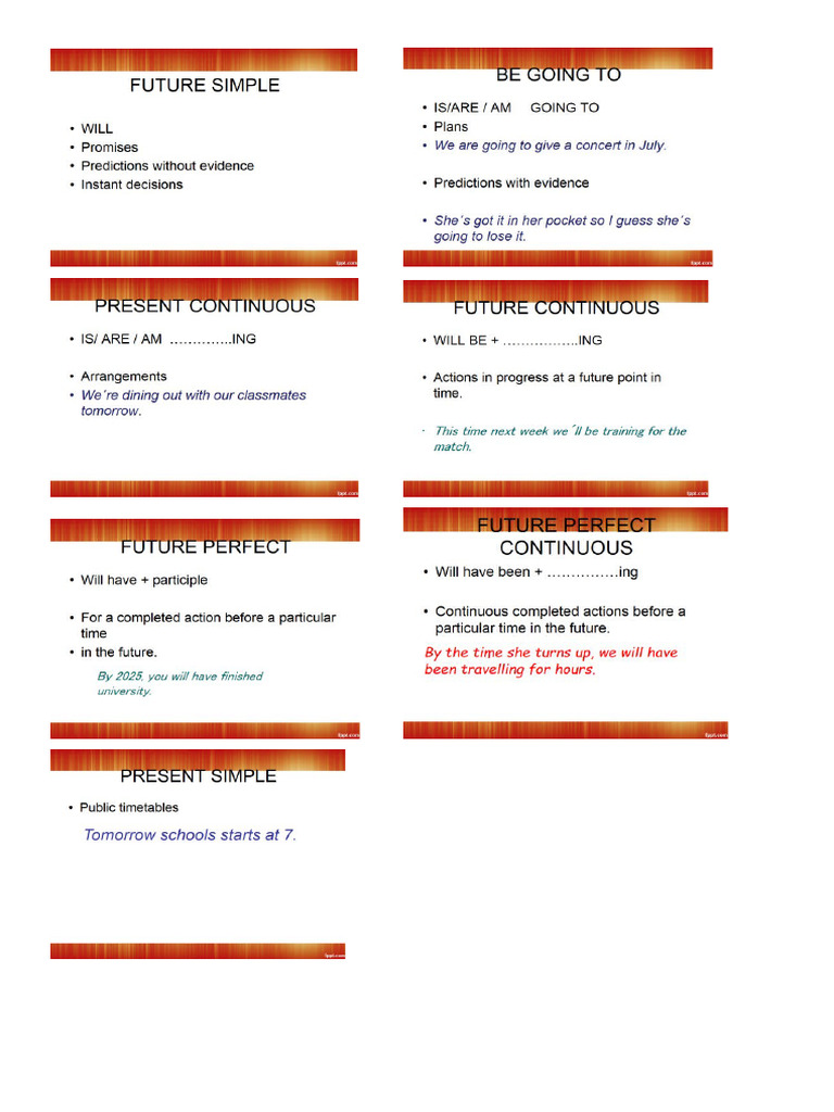 Unit 3 Futures Gold Experience b2 | PDF