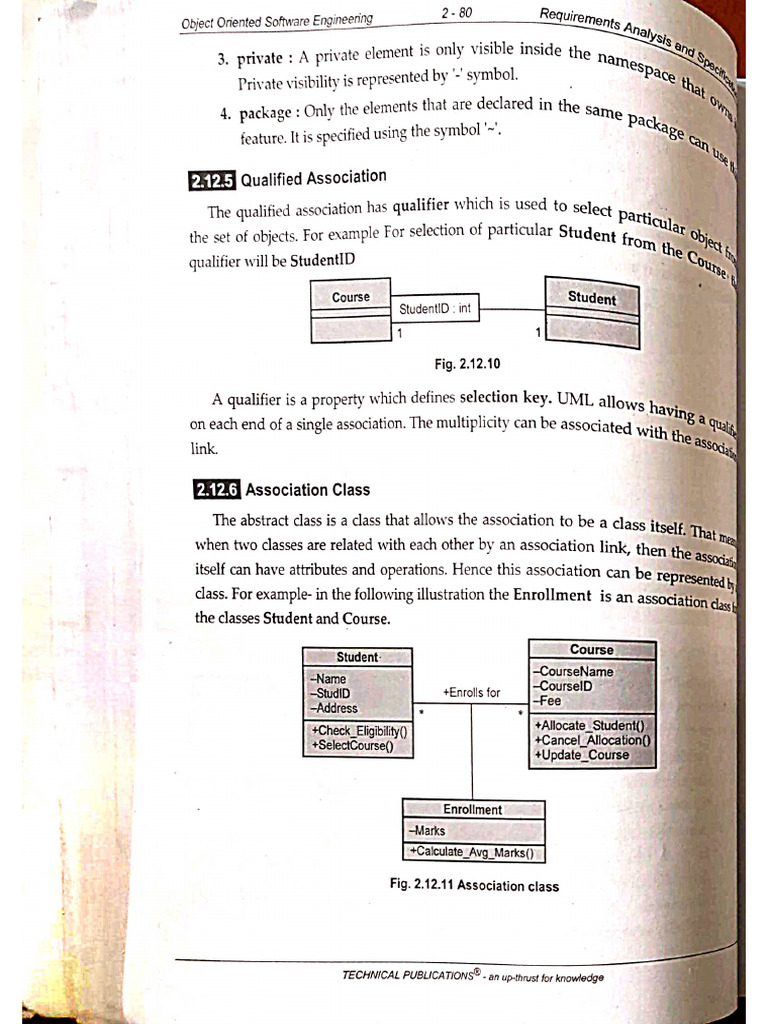 Oose Unit 2 Last Half Pdf 