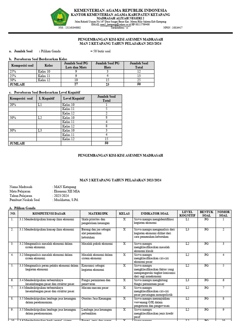 Kisi Soal Eko Xii Mia | PDF