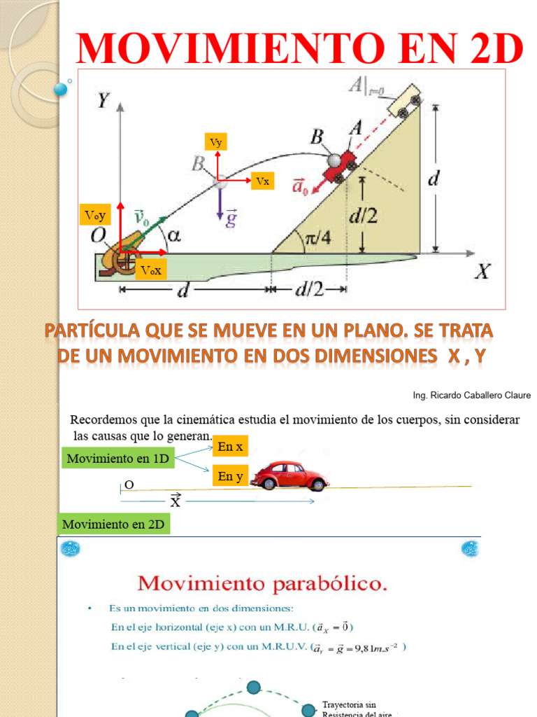 2D Cinemática | PDF | Velocidad | Aceleración