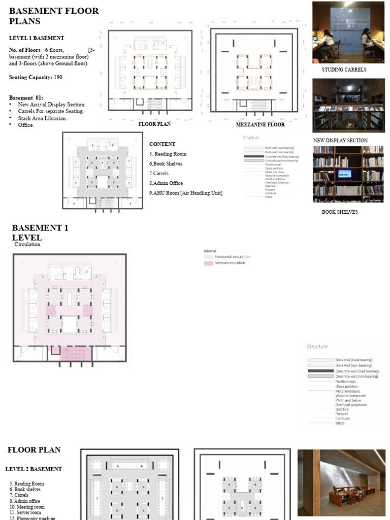 Basement Library Floor Plans | PDF
