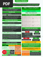 Classificacao de Killip | PDF