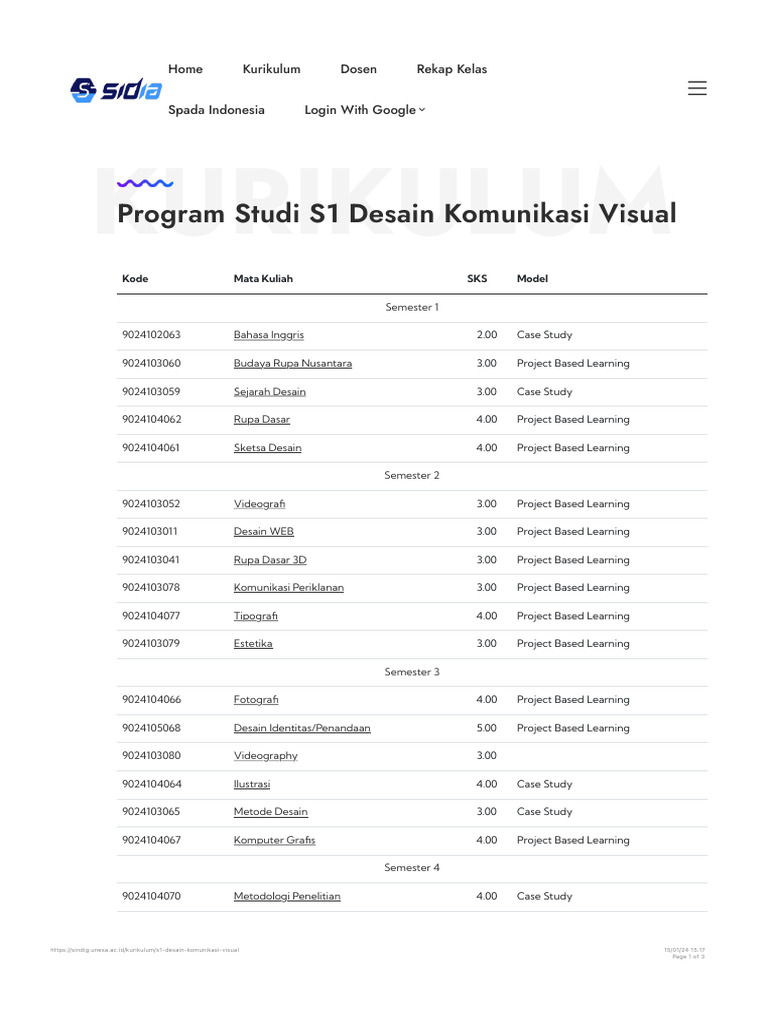 Kurikulum DKV Unesa | PDF | Indonesia | Higher Education