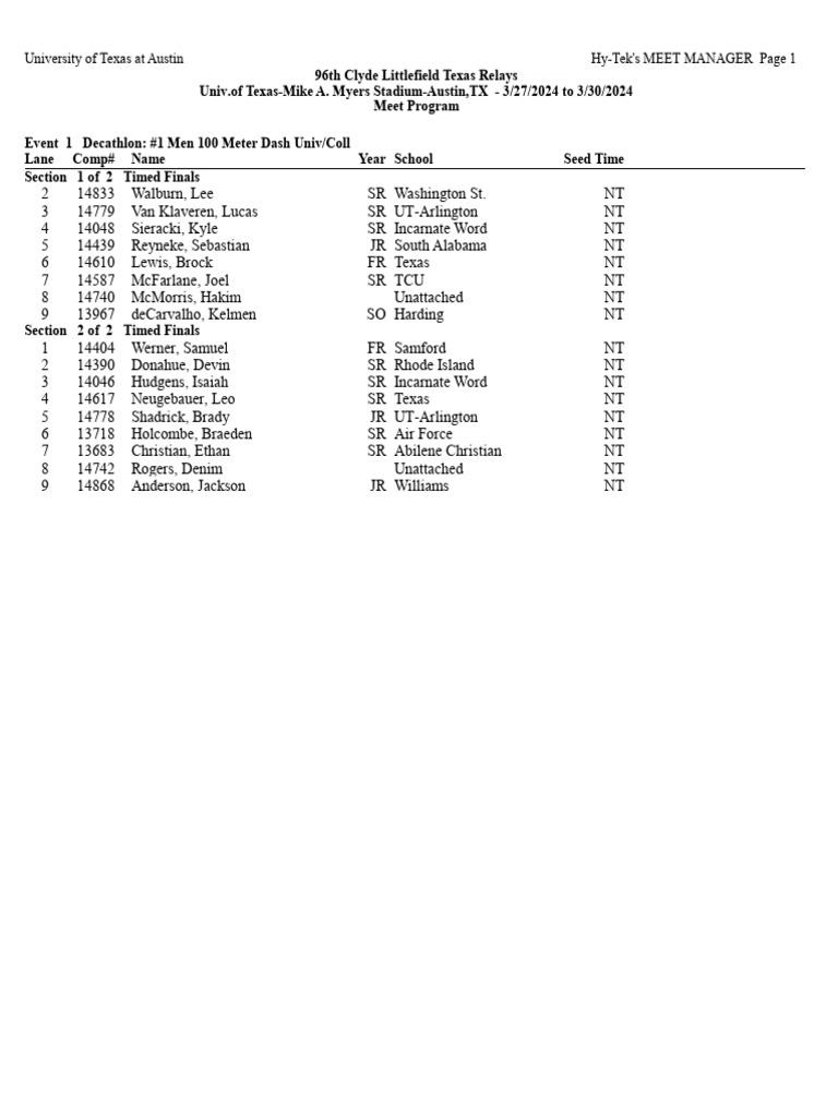 TR24 Day1 Heatsheets 1col | PDF | Sports Competitions | Sport Of Athletics