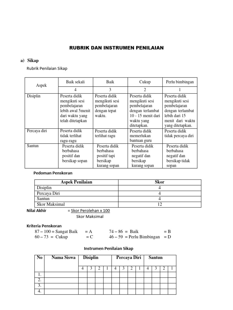 Kisi2 Rubrik Dan Instrumen Penilaian Aksi 3 | PDF