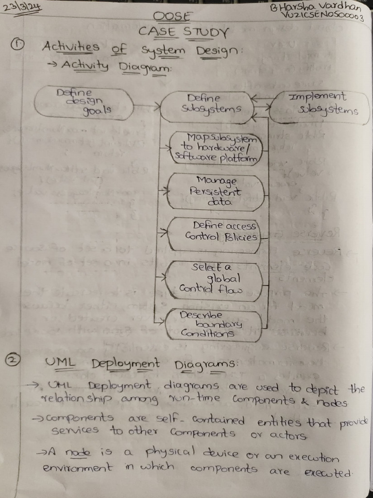 Oose Case Study | PDF | Software Industry | Technology Development