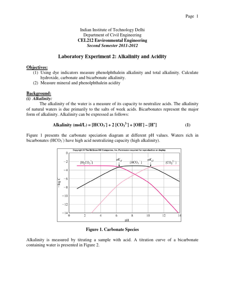 Alkalinity and Acidity | PDF | Alkalinity | Titration