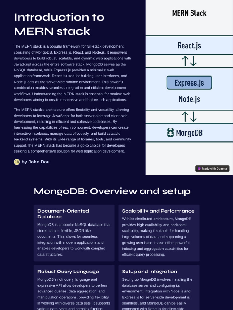 Introduction To MERN Stack | PDF | Java Script | Dynamic Web Page