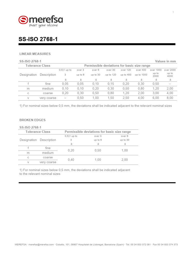 Iso 2768 Mechanical | PDF | Engineering Tolerance | Metrology
