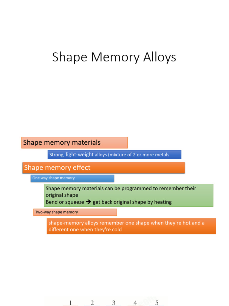 S2 Shape Memory Alloys | PDF