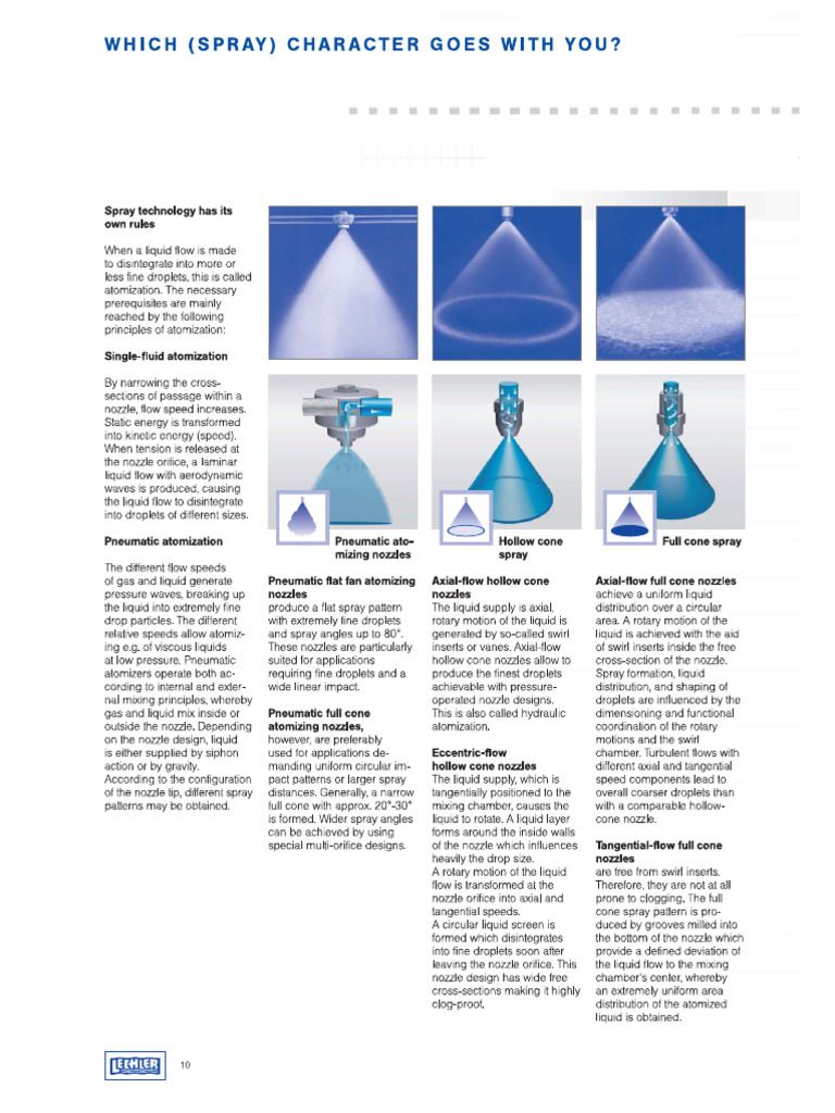 Spray Patterns | PDF