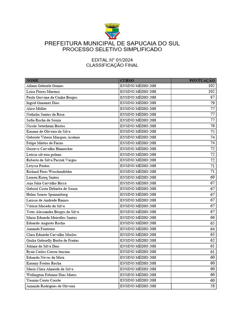 Lista de Classificacao Geral | PDF