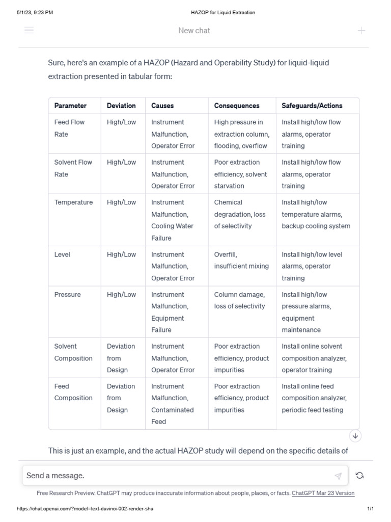 HAZOP For Liquid Extraction | PDF | Chemical Engineering | Chemistry