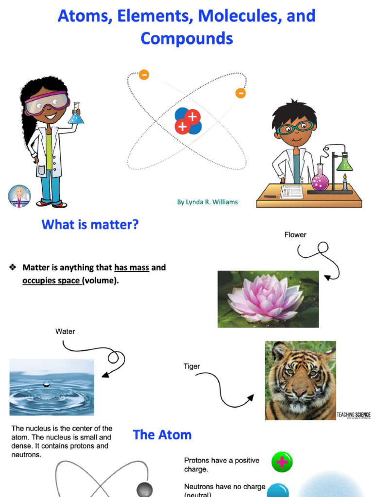 Molecules Atoms Ts | PDF