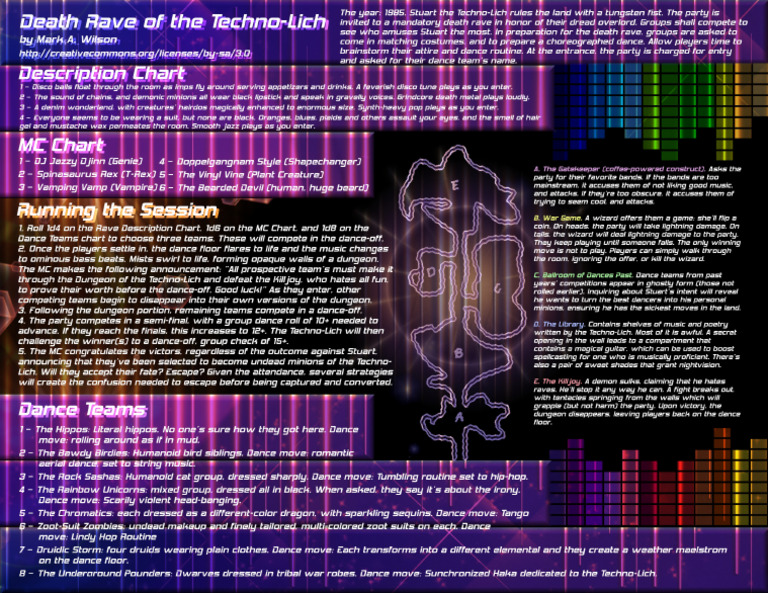 E70 - Mark Wilson - Death Rave of The Techno-Lich | PDF
