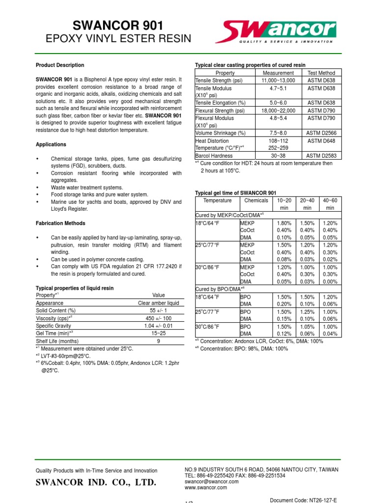 Swancor 901 Data Sheet | Fiberglass | Epoxy