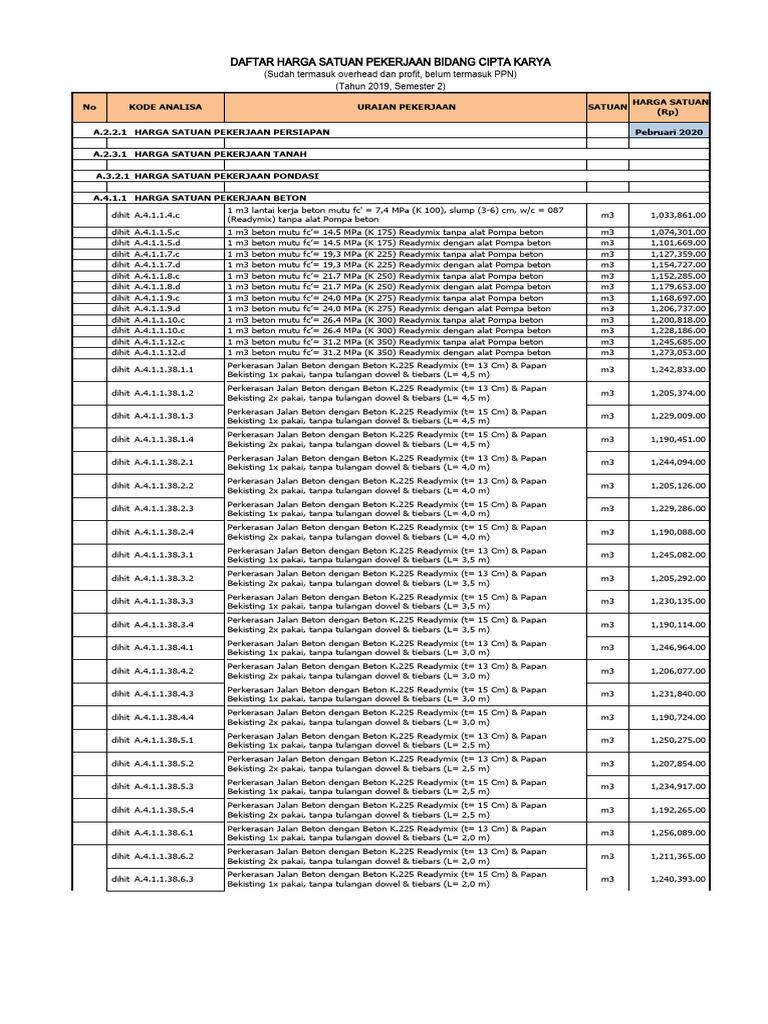 Ahsp - CK (2022 - 1) | PDF