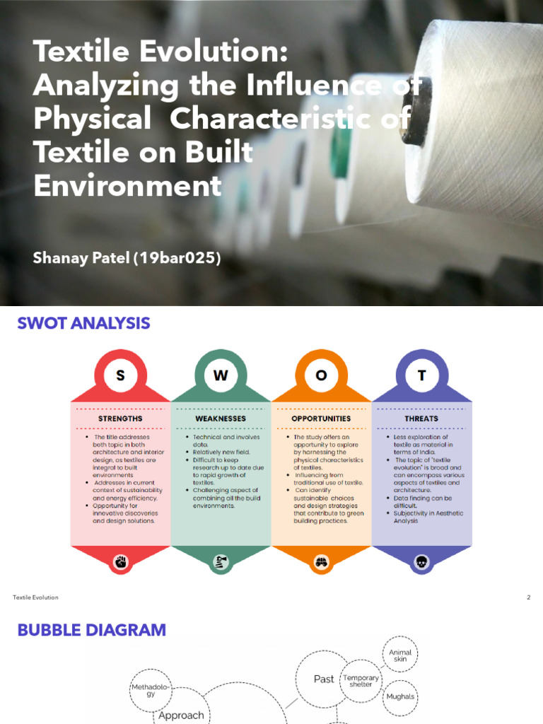 19bar025 - Shanay Patel - Mid Term Presentation | PDF | Textiles ...