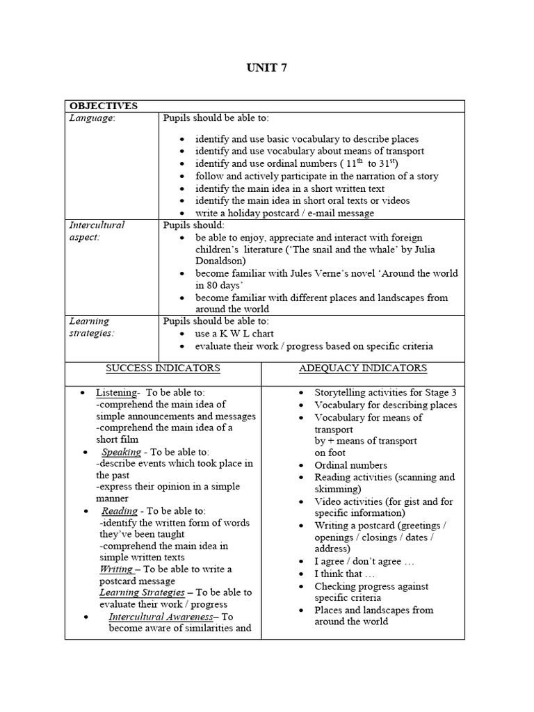 Year6 Unit7 Lesson Plan | PDF | Around The World In Eighty Days | Classroom