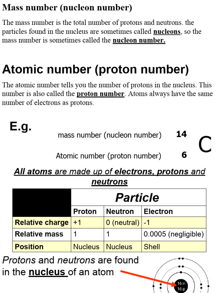 Understanding Atomic Numbers and Radiation | PDF | Neutron | Ionizing ...