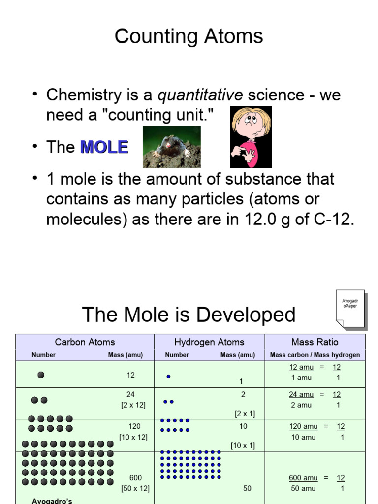 The Mole Concept | PDF | Mole (Unit) | Chemistry