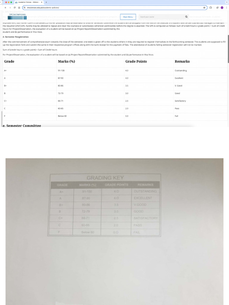 Grading Key BBA | PDF