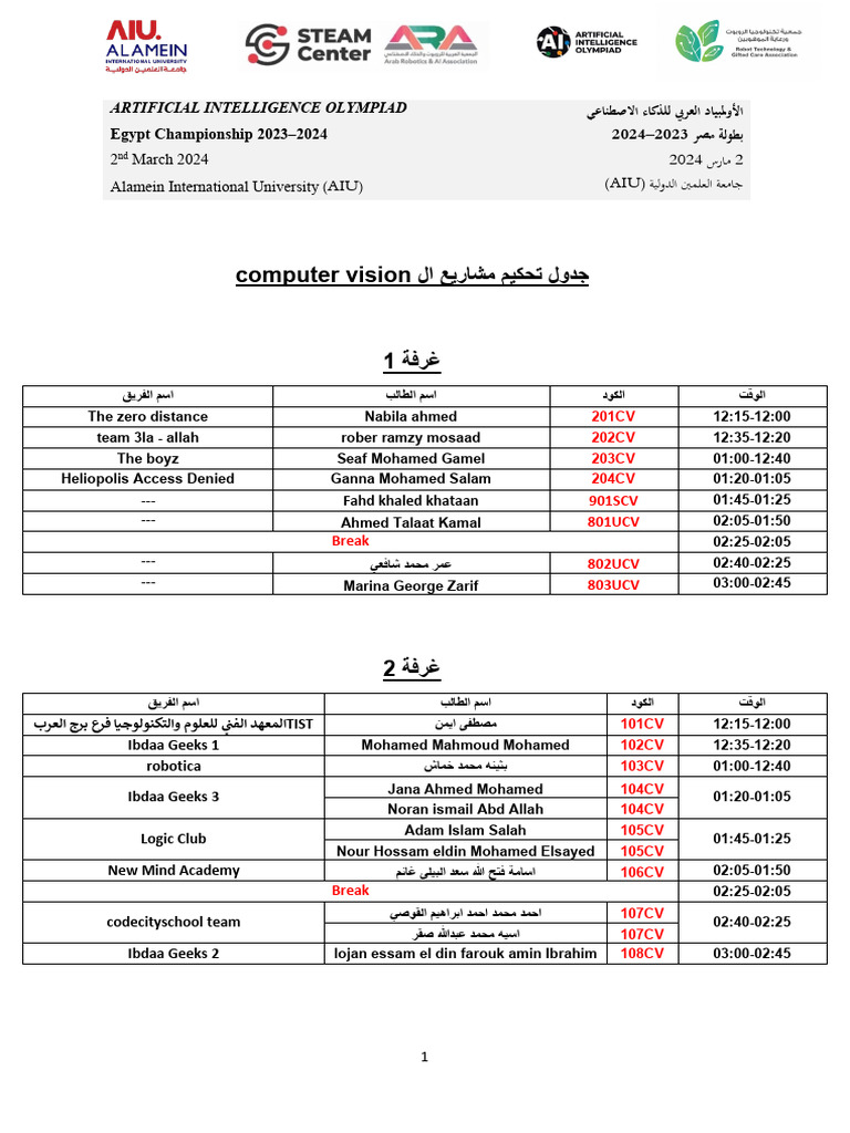 لا ﻊﯾرﺎﺷﻣ مﯾﻛﺣﺗ لودﺟ computer vision ﺔﻓرﻏ 1: (AIU) 2 سرﺎﻣ 2024) ﺔﻴﻟوﺪﻟا ﲔﻤﻠﻌﻟا ﺔﻌﻣﺎﺟ AIU ( | PDF ...