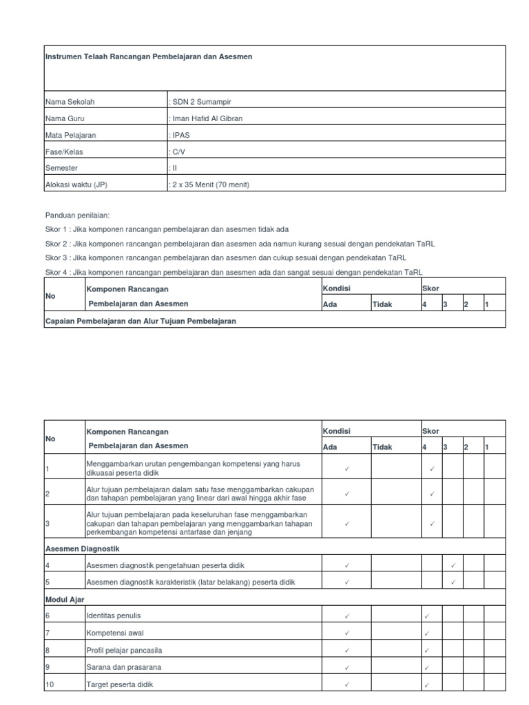 02.02.b.3-T2-3-A Ruang Kolaborasi | PDF