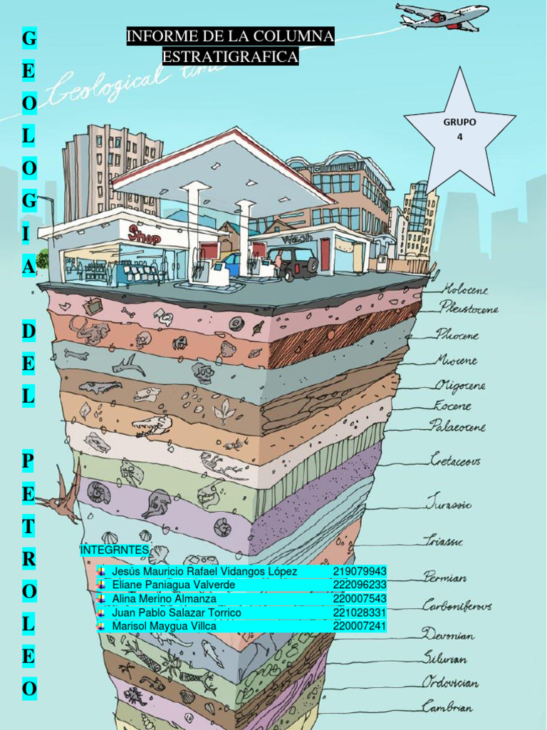 Informe Estratigráfico de Petróleo | PDF | Estrato | Geología