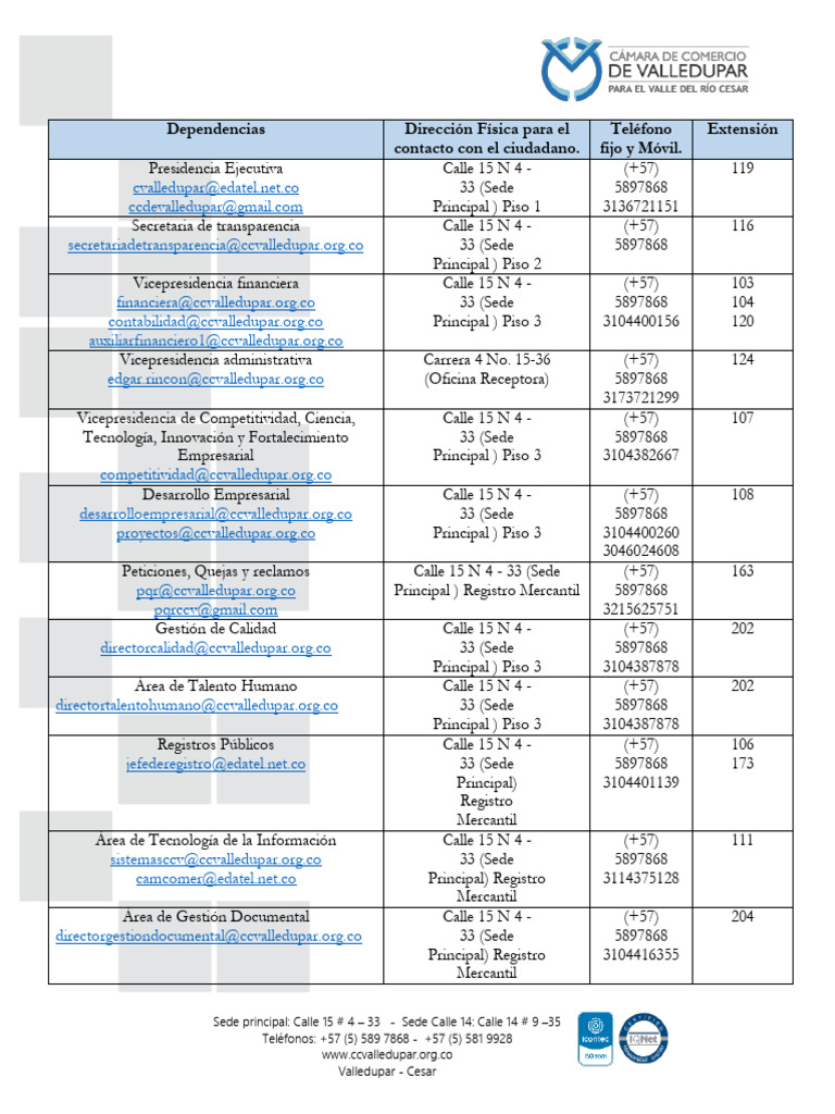 Lista de Telefonos y Celulares | PDF | Industrias de servicio