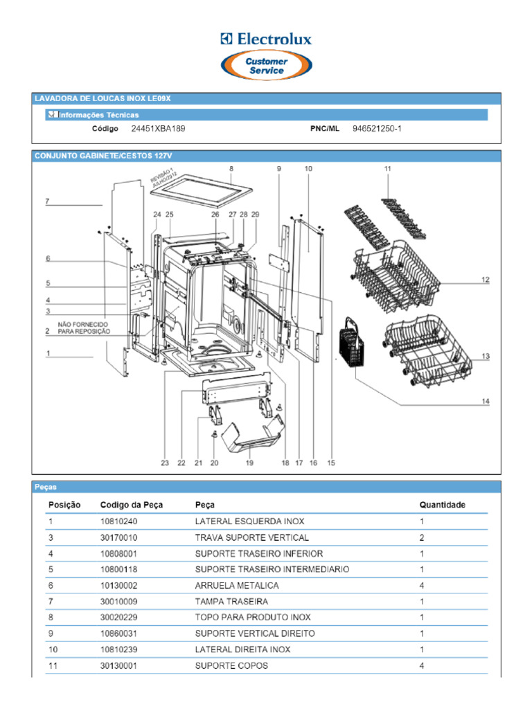 Le09 - Lavalouca - Vista Explodida | PDF