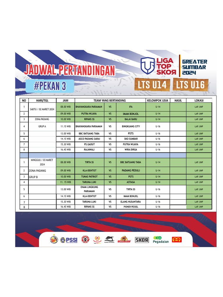 Jadwal Pertandingan LTS U14-16 Zona Padang Pekan 3 - Final | PDF