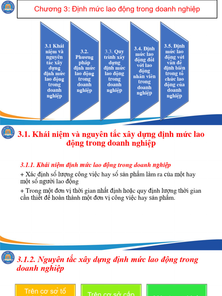 Tailieuxanh BG To Chuc Va Dinh Muc Lao Dong Trong Doanh Nghiep Chuong 3 0608 | PDF