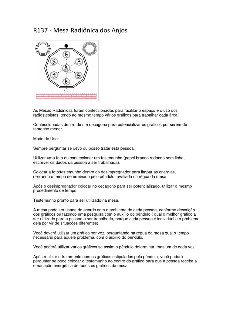 R137 - Mesa Radi Nica Dos Anjos | PDF