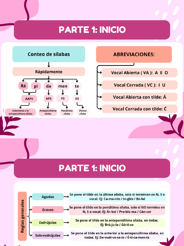 Unidad 0 - Clase 4 | PDF | Fonética | Voz humana