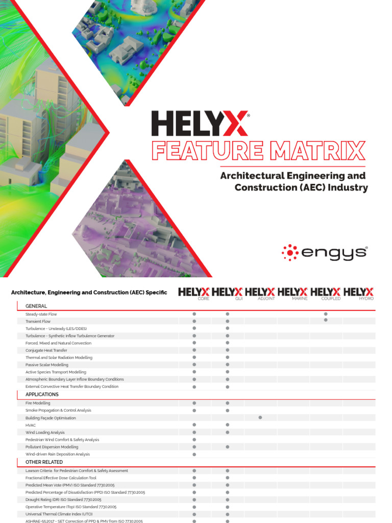 2023 09 29 HELYX AEC Feature Matrix v3 | PDF