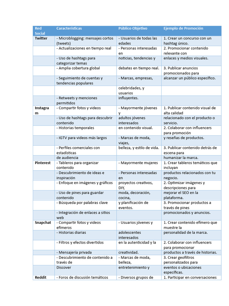 Red Social Pdf Hashtag Red Mundial