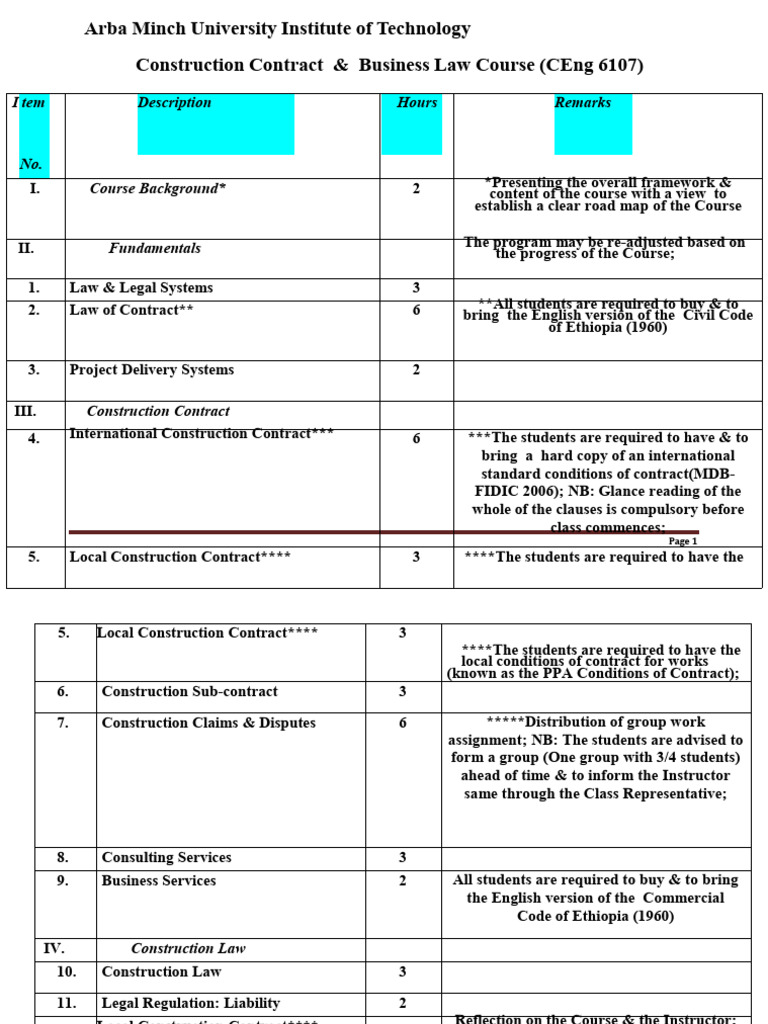 2.0 Cotm Amu Program 2018 | PDF | Business Law | Private Law