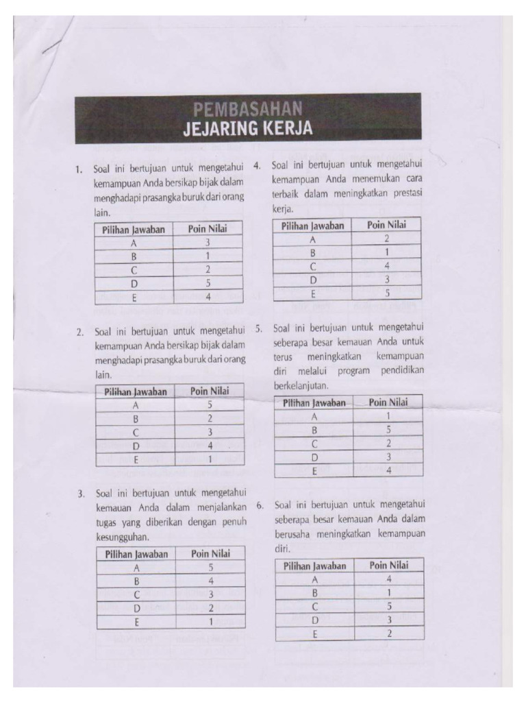 Kunci Jejaring Kerja | PDF