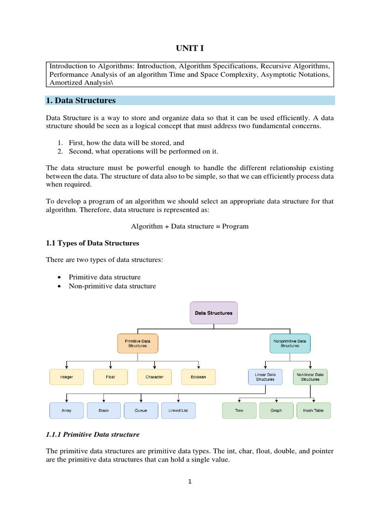 Unit I Data Structures Ou Cse First Year Pdf Time Complexity Algorithms