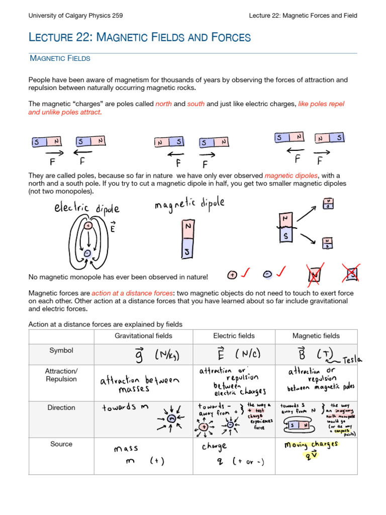 Lecture22 Filledin | Download Free PDF | Magnetic Field | Force