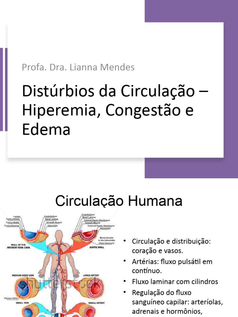 Distúrbios da Circulação: Hiperemia e Edema | PDF | Especialidades ...