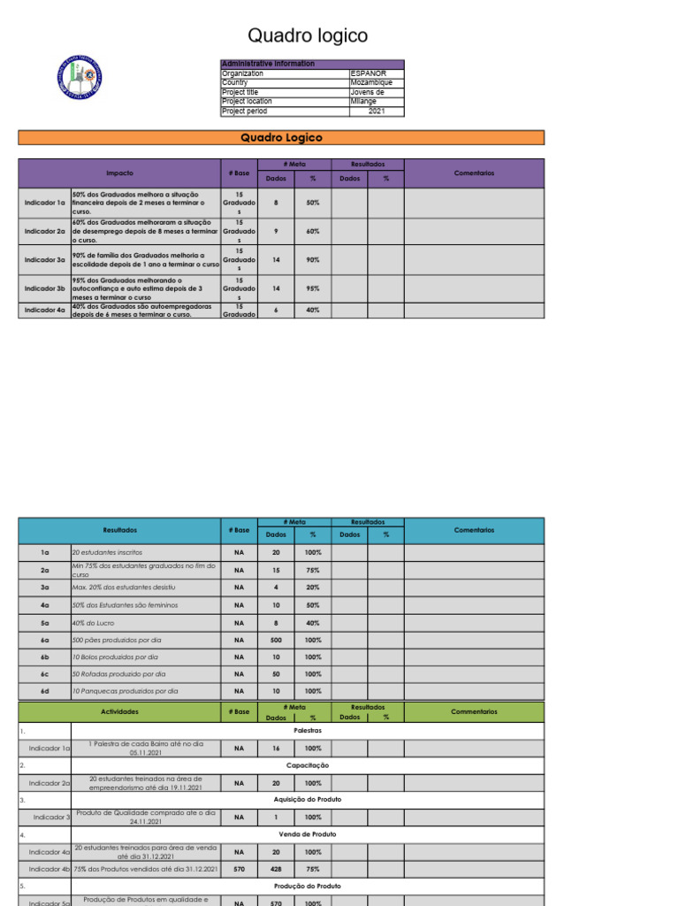 Simulacao - Quadro Logico | PDF