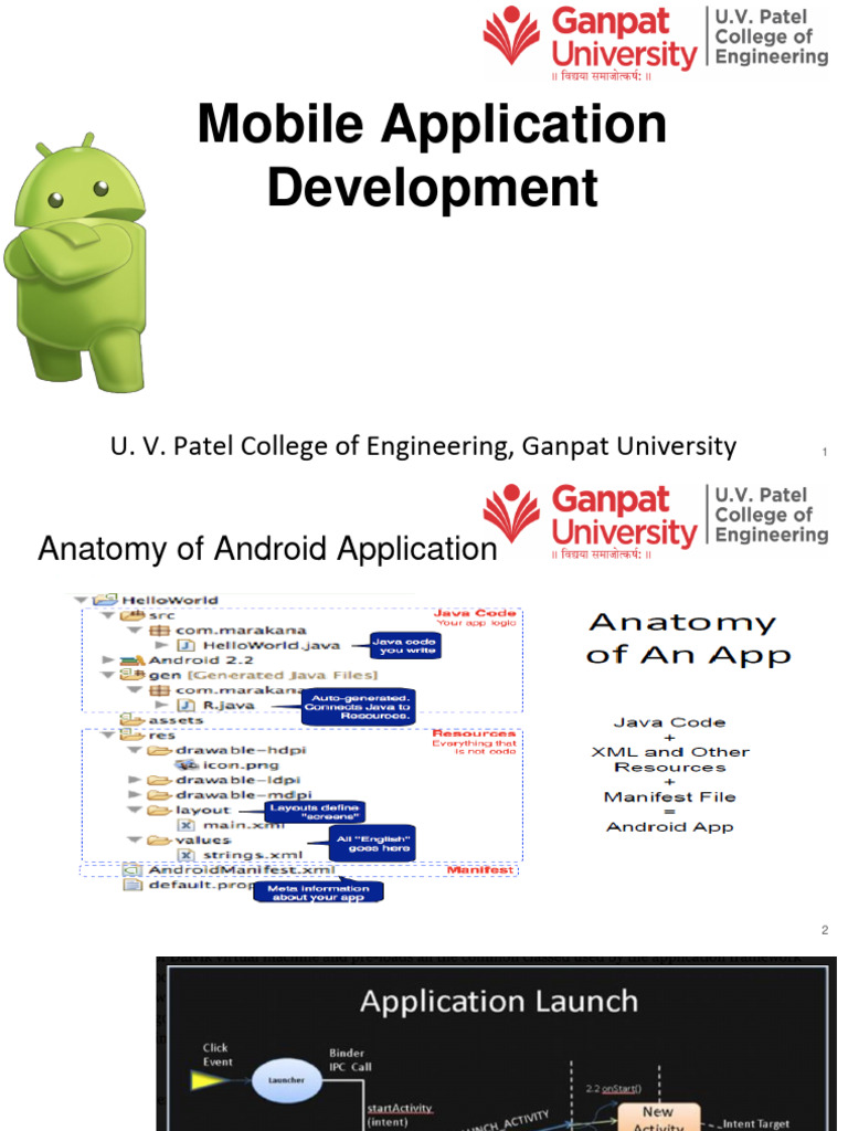 Anatomy of Android Apps | PDF | Android (Operating System) | Method ...