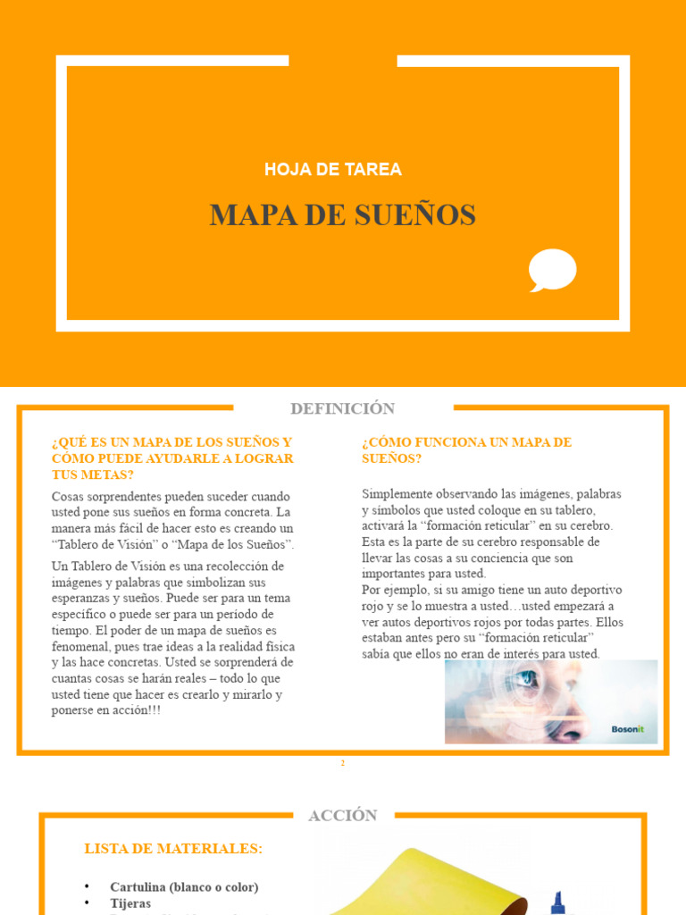 Crea Tu Mapa de Sueños | PDF | Sueño | Cerebro